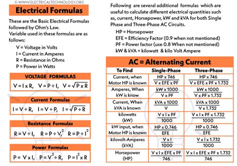 Electrical Formulas AC DC Circuits Single φ 3 φ
