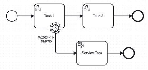 Setting An Uninterrupting Timer Event To A Future Date With Repeat Discussion And Questions