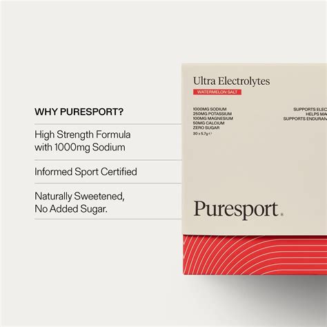 A Guide For When To Take Electrolytes For Running Puresport
