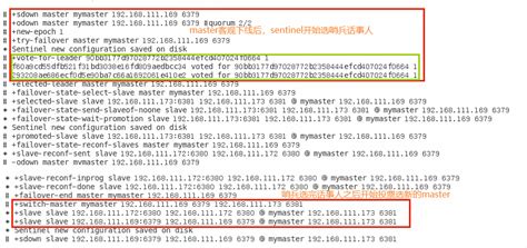 Redis哨兵 Sentinel Gehinas Blog