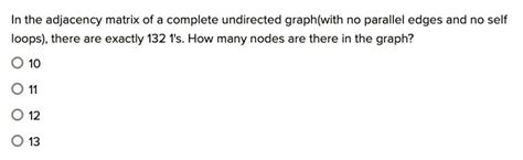 Solved In The Adjacency Matrix Of A Complete Undirected Graph With No