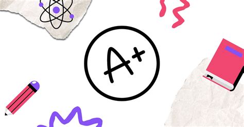 Boost Your Teaching With Classpoints Automatic Grading Classpoint