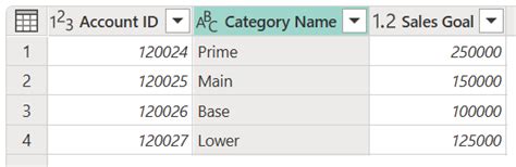 แทนที่ค่าและข้อผิดพลาด power query microsoft learn