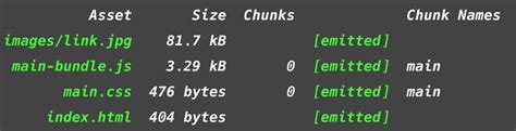 Webpack: Beyond the Basics - Production Stylesheets with ...