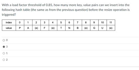 solved consider the following 2 3 4 tree which insertions