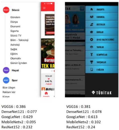 Figure 13 From A Deep Transfer Learning Based Visual Complexity