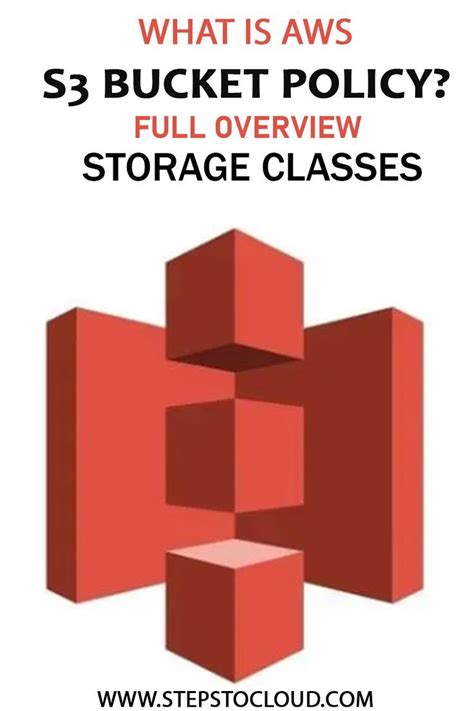 What Is Aws S3 Bucket Policy