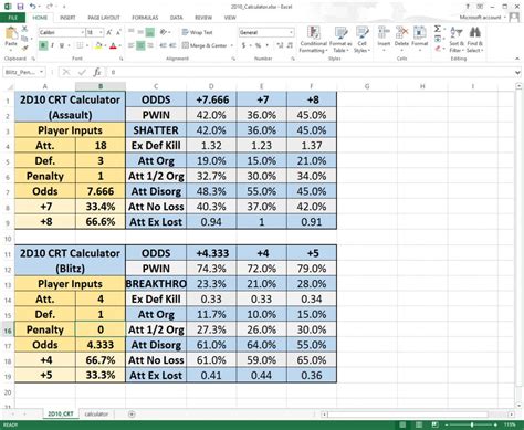reloading calculator spreadsheet — db