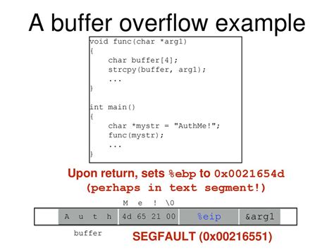 These Slides Are Available Courtesy Of Dave Levin Ppt Download