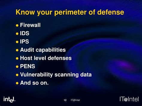 Ppt Best Known Methods In Security Events Correlation Powerpoint Presentation Id 4405516