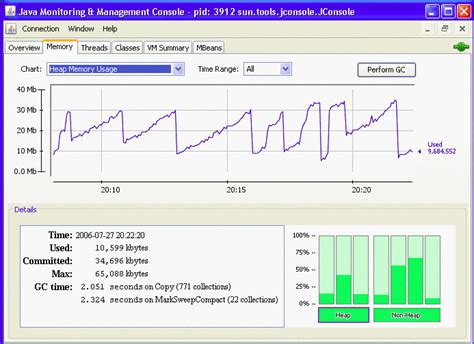 Best Jmx Monitoring Tools For 2022 With Links