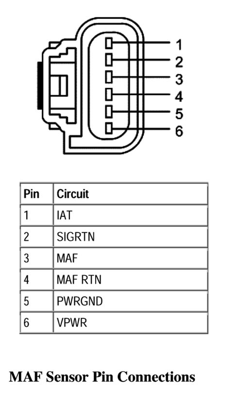 [diagram] Ford Maf Sensor Wire Diagram 4 Wiringschema Com
