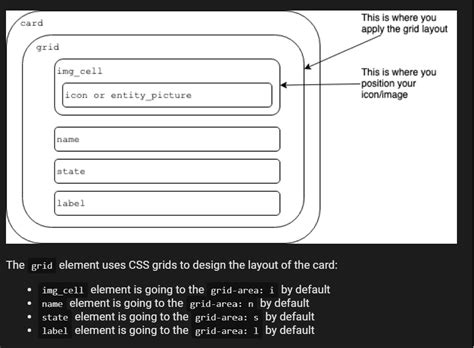 Lovelace Button Card Page 351 Dashboards And Frontend Home