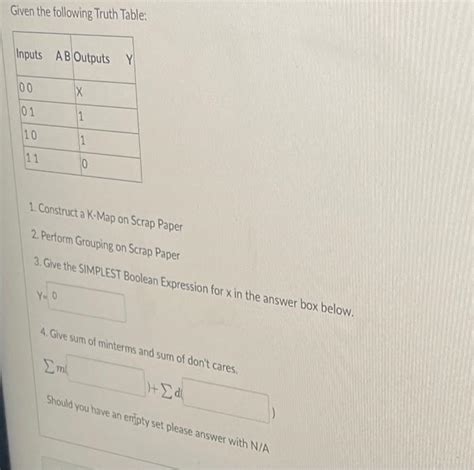 solved given the following truth table 1 construct a k map