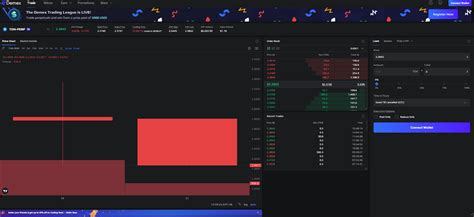 Telegrams Web3 Wallet On Ton Blockchain