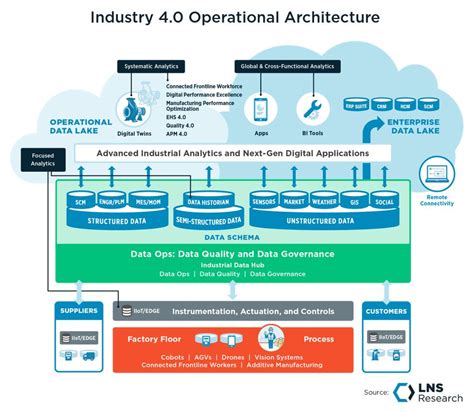 Muhammad Abdullah Arshad Posted On Linkedin