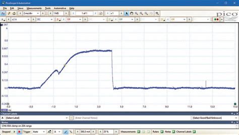 Injector Current And Voltage Test Shows The Actual Open Time