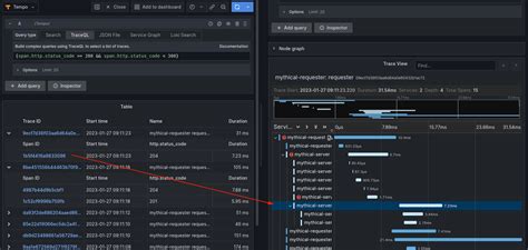 Grafana Cloud Traces Distributed Tracing System