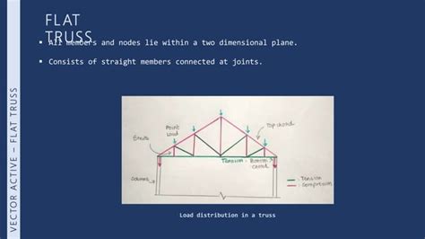 Vector Active Systems Pptx Rail Travel Travel Type