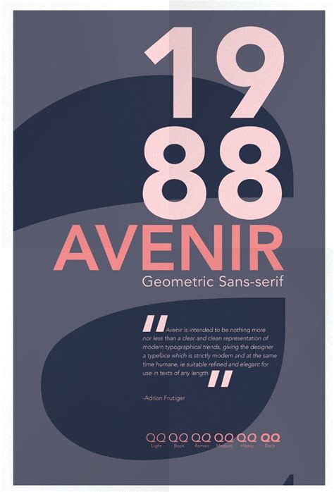 Adrian Frutiger
