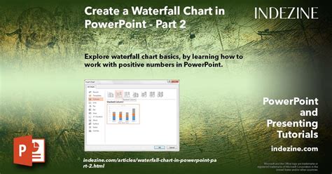 Create A Waterfall Chart In PowerPoint Part