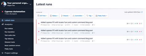 Cypress Dashboard Testersdock