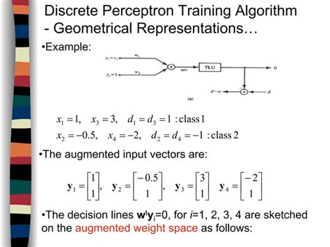 artificial neural network lect4 single layer perceptron classifiers
