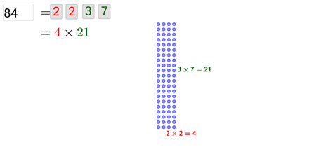 Factorization Visual Illustration Of Divisor Pairs Geogebra