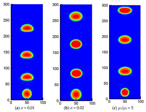 a coupled machine learning and lattice boltzmann method approach for