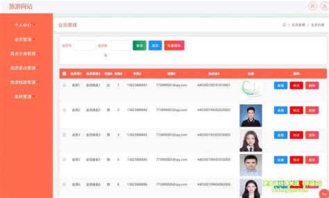 Java毕业设计源码基于ssm旅游景点管理系统 毕设网 计算机毕业设计源码毕业设计成品论文下载网
