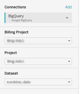 How To Export Google Ads To Tableau Coupler Io Blog