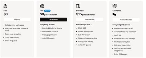 Notion Ai Vs Jira Which Tool Best Fits Your Needs In 2024