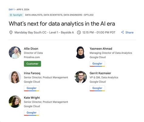 Spotlightsession Ai Bigquery Looker Vertexai Yasmeen Ahmad 10 Comments