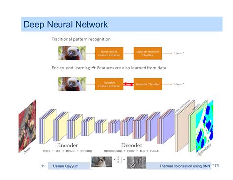 Thermal Colorization Using Deep Neural Network Ppt