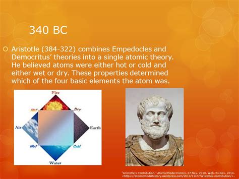Aristotle Atomic Theory