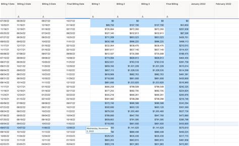 SUMIFS Issue Smartsheet Community