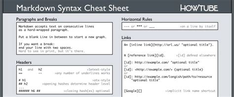 Use Quick Look Plugins To View Markdown And Other Files Right In The