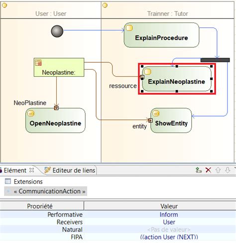 Creation Of A Communication In An Activity In Modelio Uml Modeler