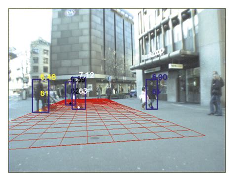 tracking results with the estimated ground plane on the ethms datasets