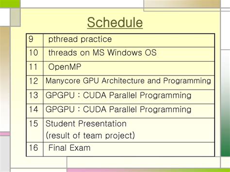 Human Media Multicore Computing Lecture 1 Course Overview Ppt Download