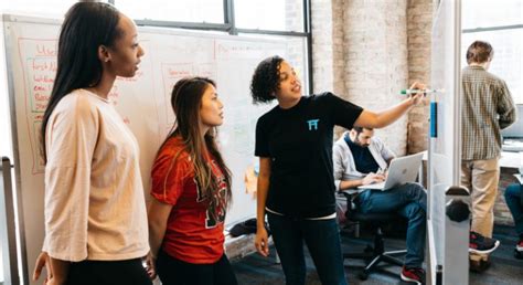 How To Start Coding Your Guide To Learn Coding Coding Dojo