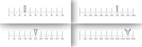 linear gauge component xamarin ultimate ui