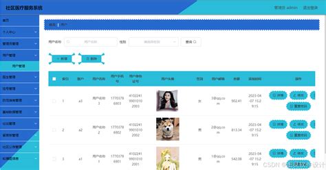 基于springboot医疗健康信息平台实现基于springboot开发的医疗平台 Csdn博客