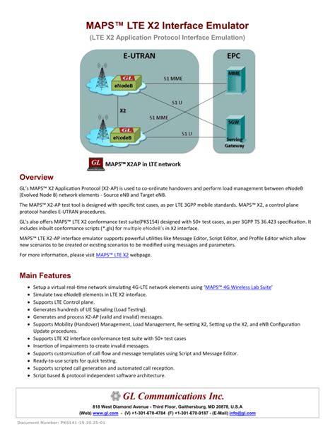 Maps™ Lte X2 Interface Emulator Technical Documentation