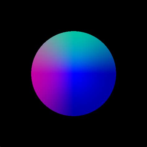 Raytracing In Vulkan Using C — Part 2 By Jens Krumsieck Medium