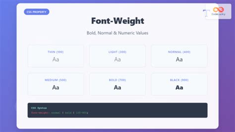 Css Font Size Complete Guide To Absolute Relative And Keyword Sizing