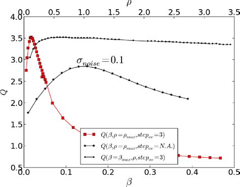 A Convex Functional For Image Denoising Based On Patches With