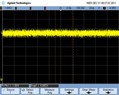 Simulating Electrical Noise From Power Supplies Electronic Products