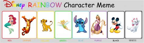 Disney Rainbow Characters By Collegeman1998 On Deviantart