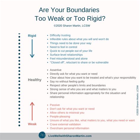 Pin On Mental Health Experiences